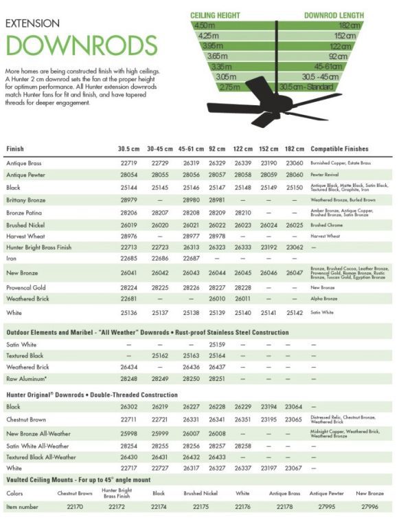 Hunter Ceiling Fan Extension Drop Down Rod