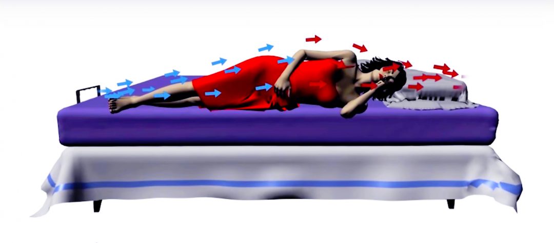 The bFan Bed Fan - Stop Night Sweats, Stay Cool, Sleep Deep